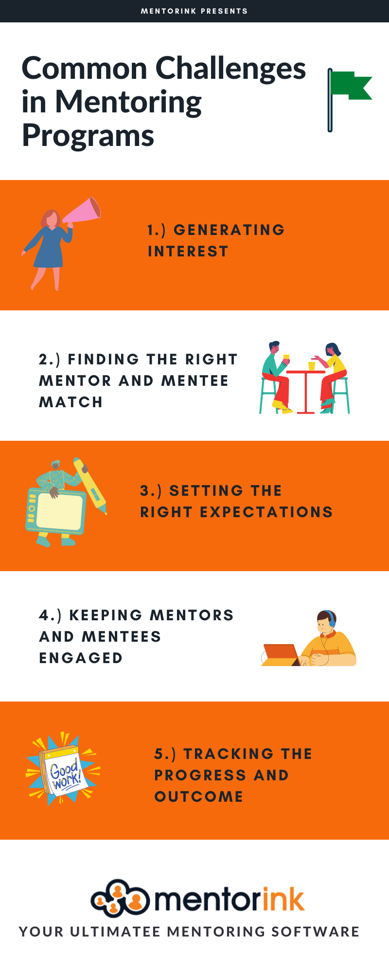 Challenges in Mentoring Programs - Mentorink