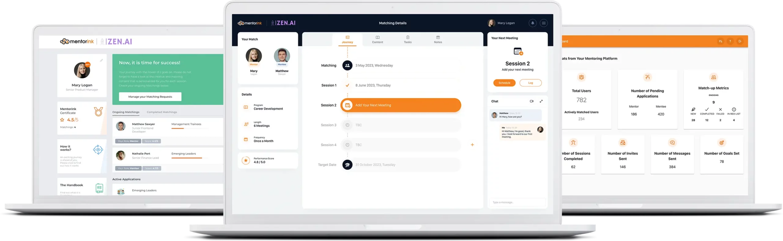 Product - Mentorink - Mentoring Application and Software System